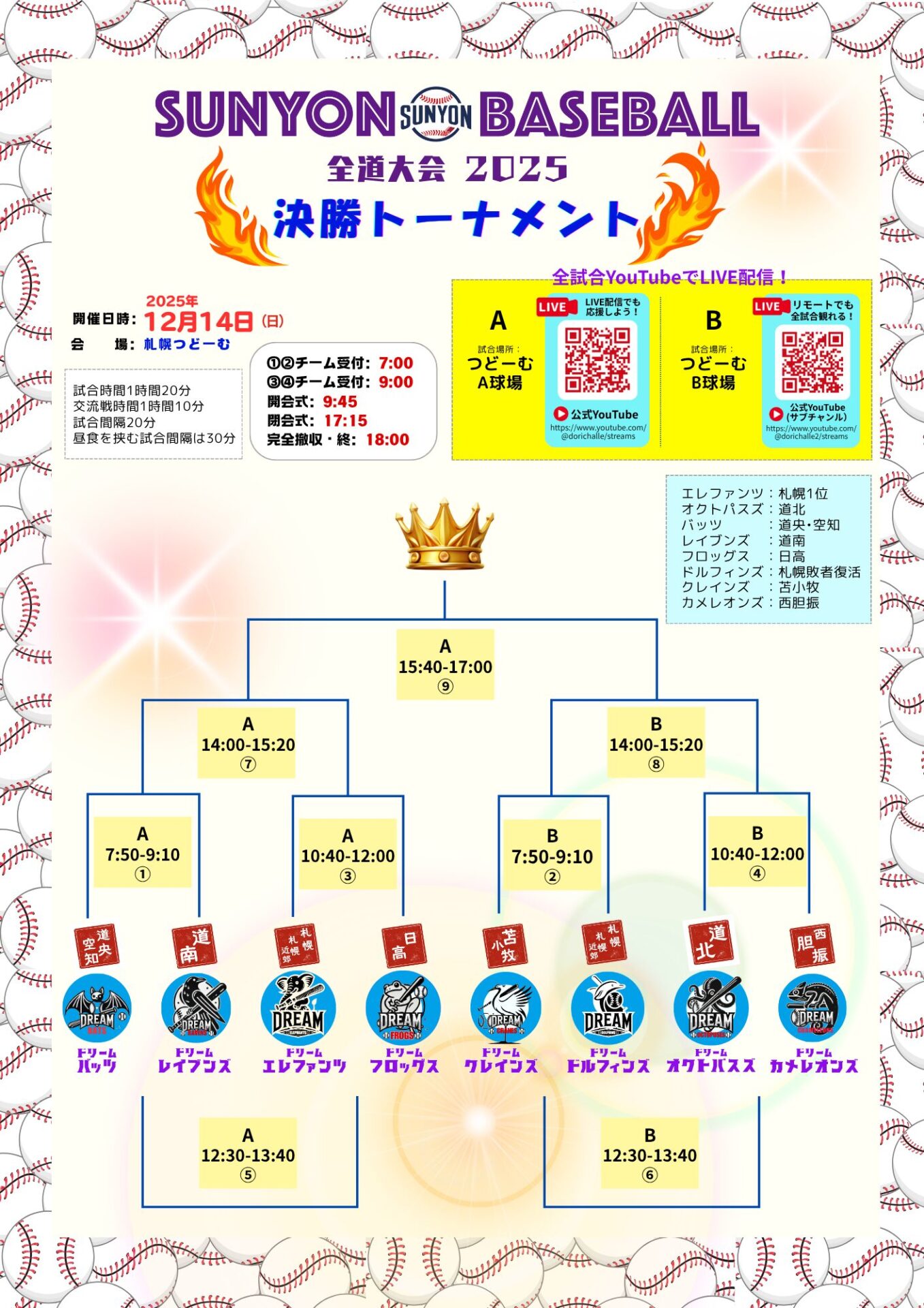 SUNYON BASEBALL 全道大会 2025 決勝トーナメント | ドリームキッズチャレンジ